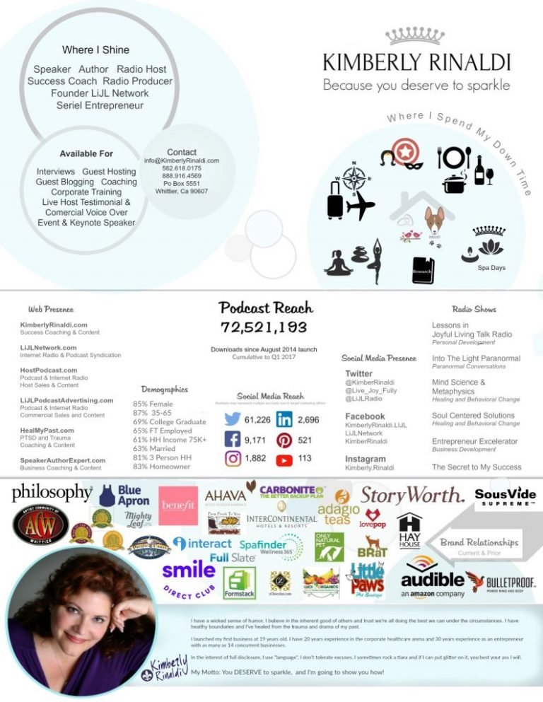 How to Create a Perfect Media Kit to Attract Advertisers (With Examples)
