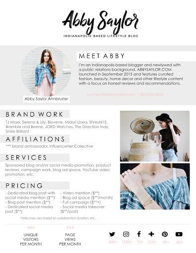 media kit examples | Sunita Biddu
